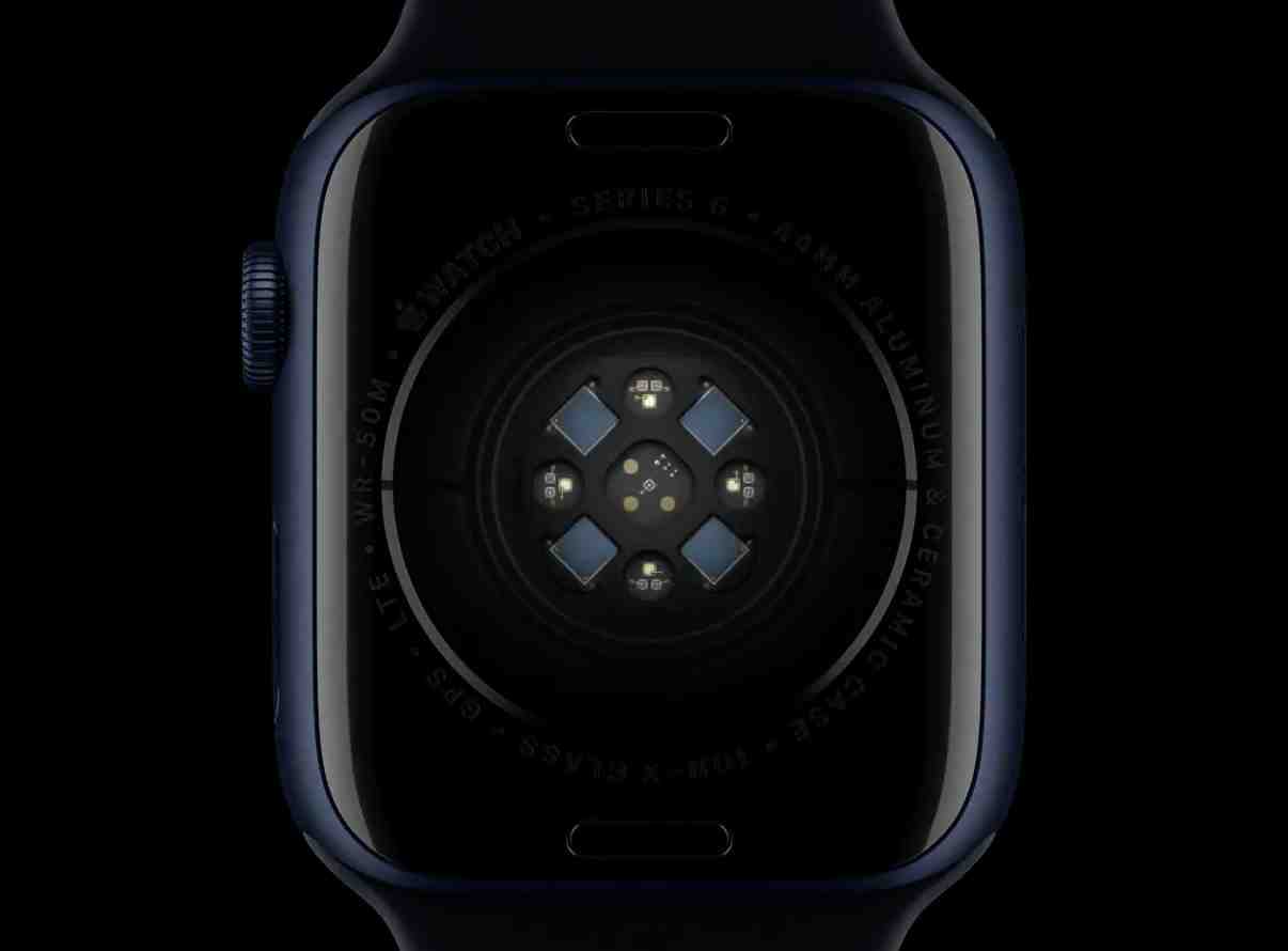 Can Apple Watch take pictures? – iotnewsdaily.com