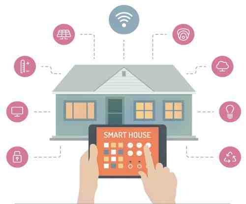 What is home automation using IoT? – iotnewsdaily.com