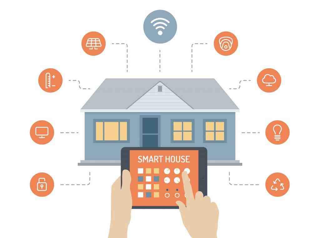 What Is Home Automation Using IoT Iotnewsdaily